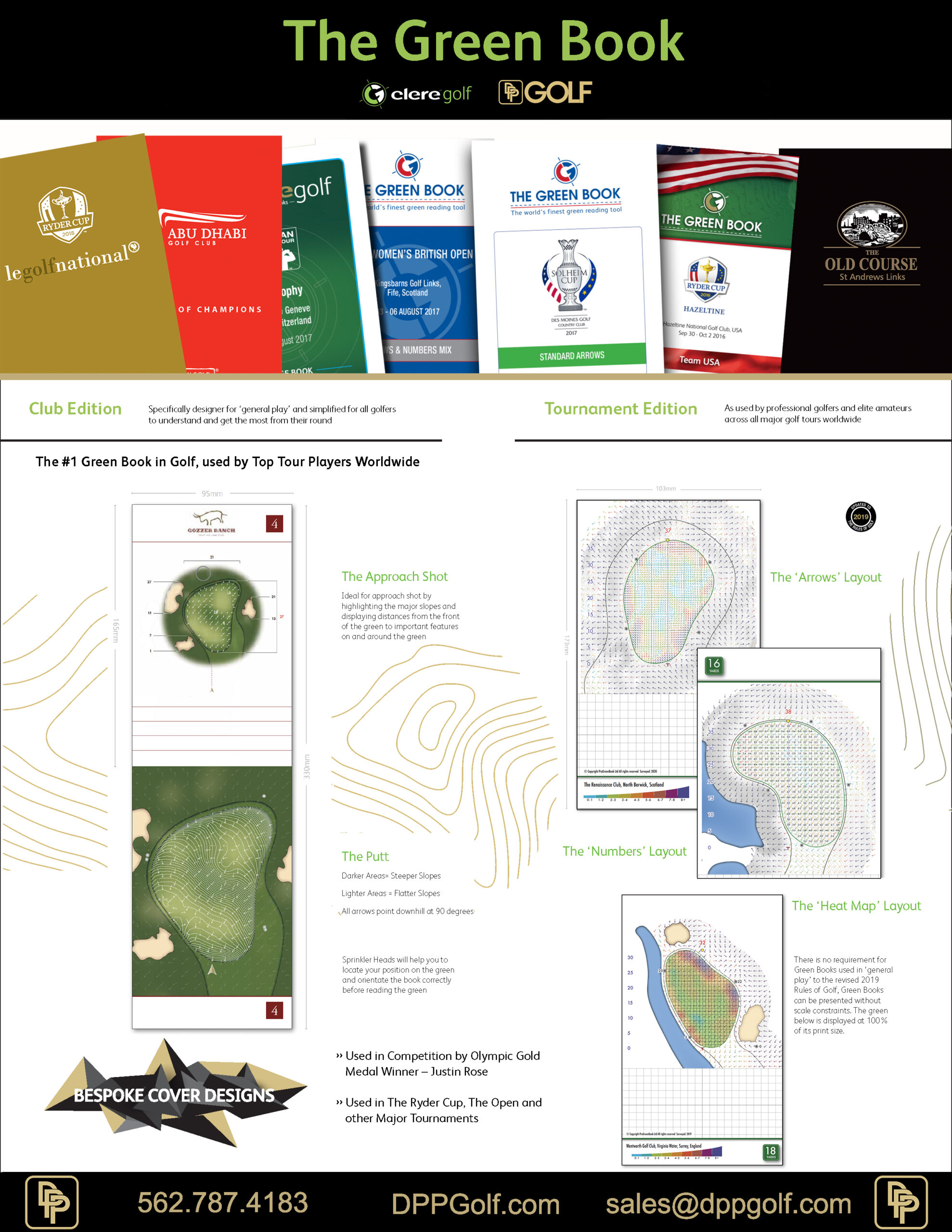 Pin Placement Software - DPP Golf